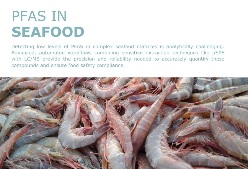 PAL RTC autosampler and Agilent triple quadrupole LC/MS system (LC/TQ)